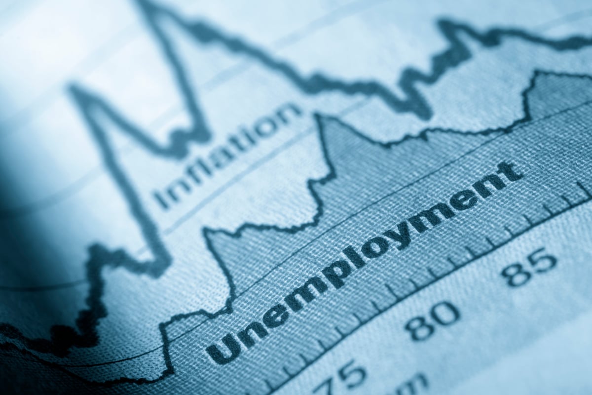 What is a recession?