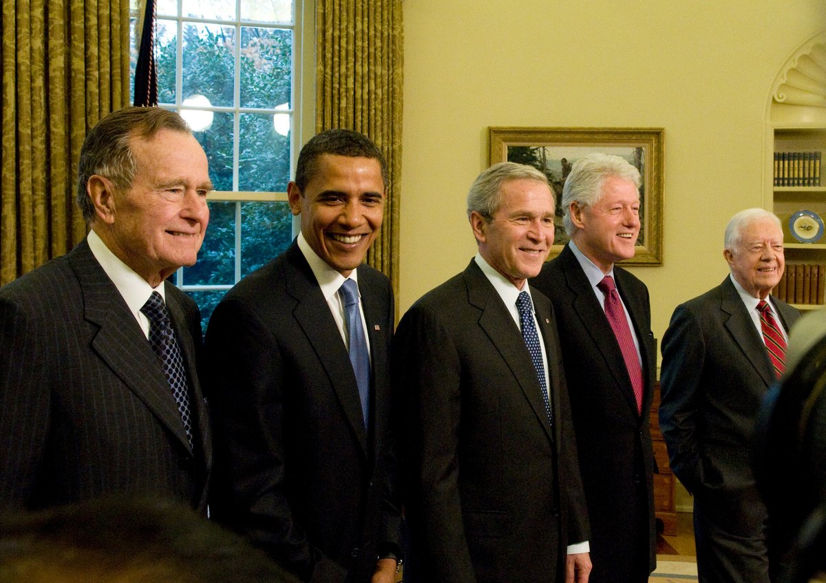 Which US states have produced the most presidents?