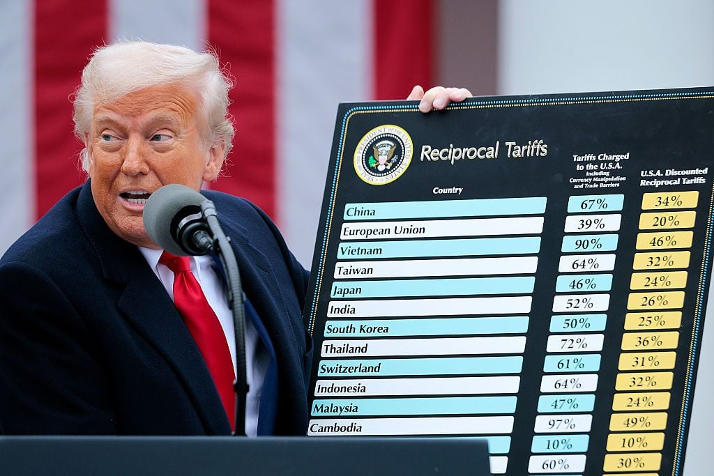 Republicans make piece with Trump trade wars, tariffs
