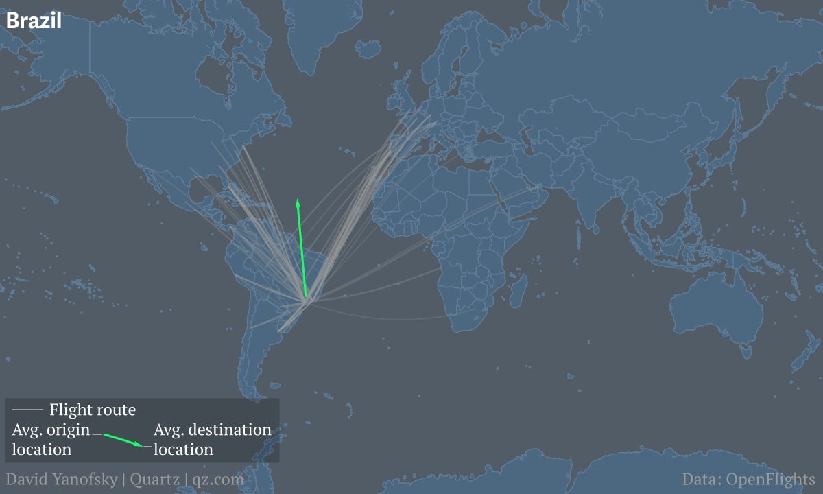 The average destination of international flights from every country in ...